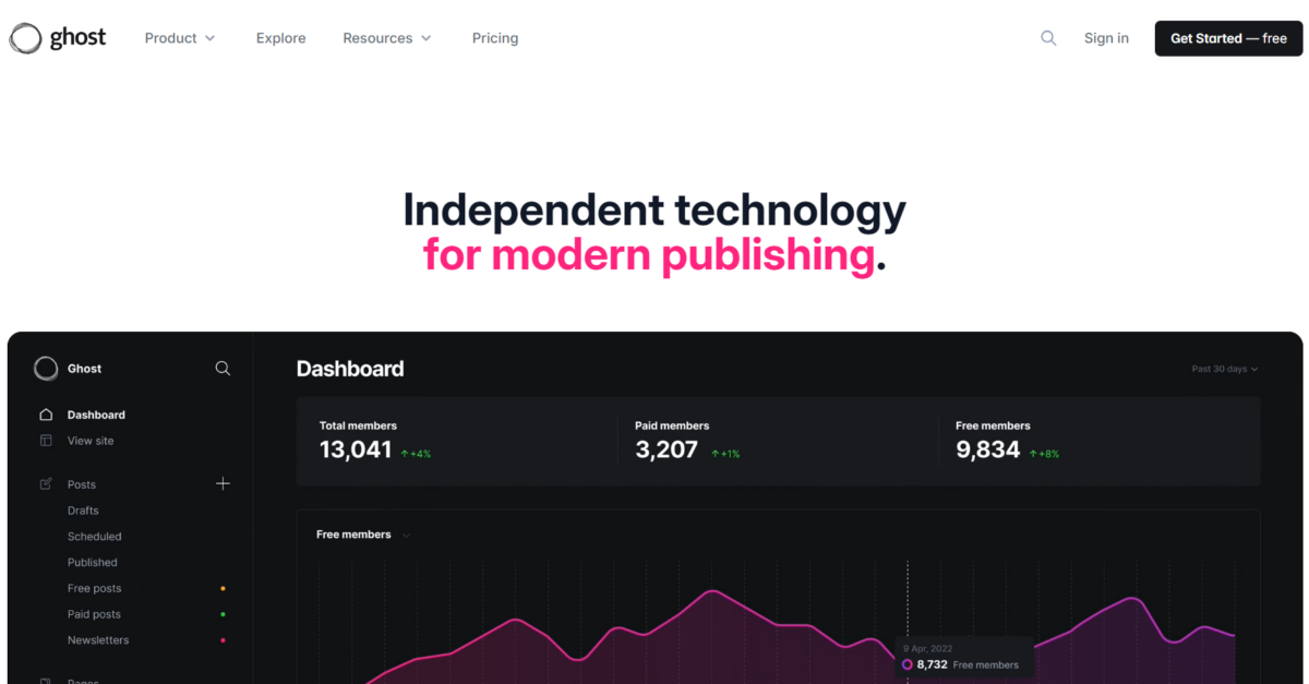14 Examples of the Best B2B SaaS Homepages | Powered by Search