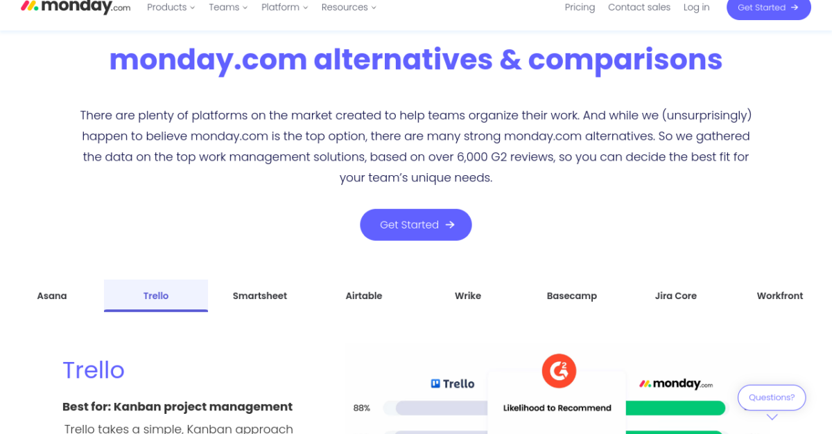 10 Examples of the Best SaaS Comparison Pages | Powered by Search