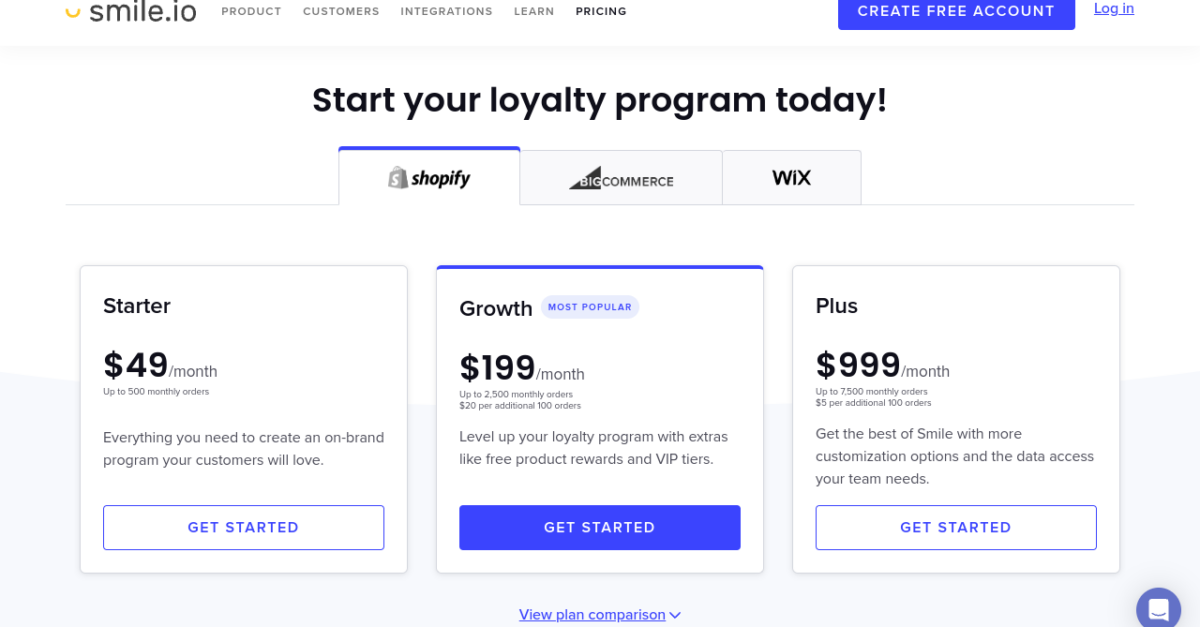 20 Examples of The Best SaaS Pricing Pages | Powered by Search