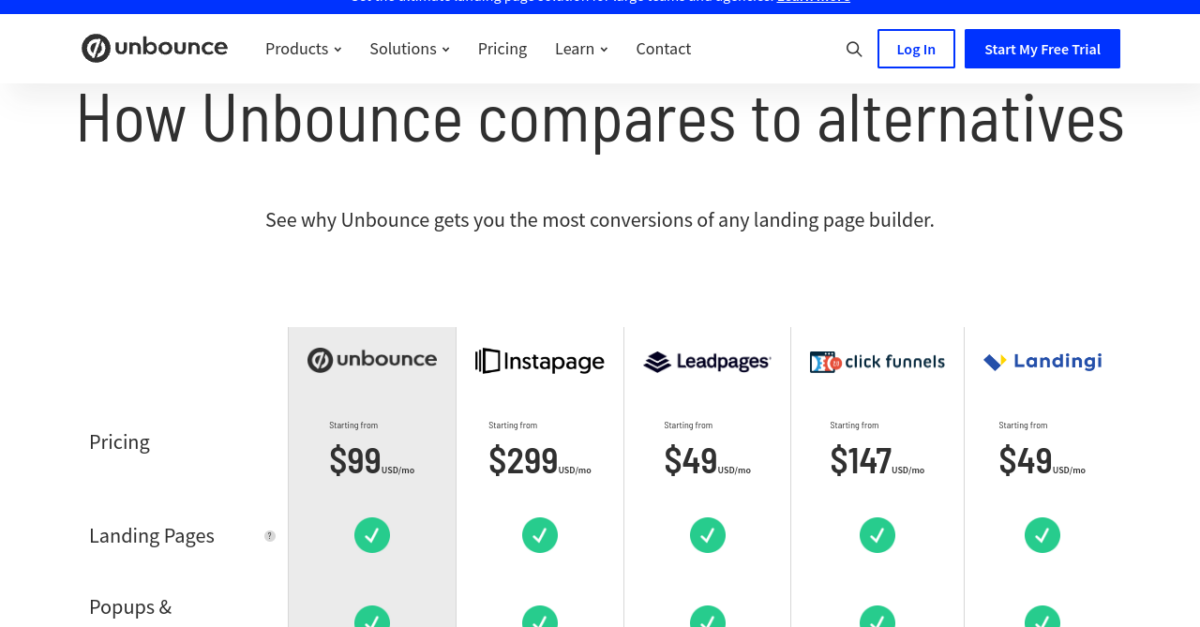 10 Examples of the Best SaaS Comparison Pages | Powered by Search
