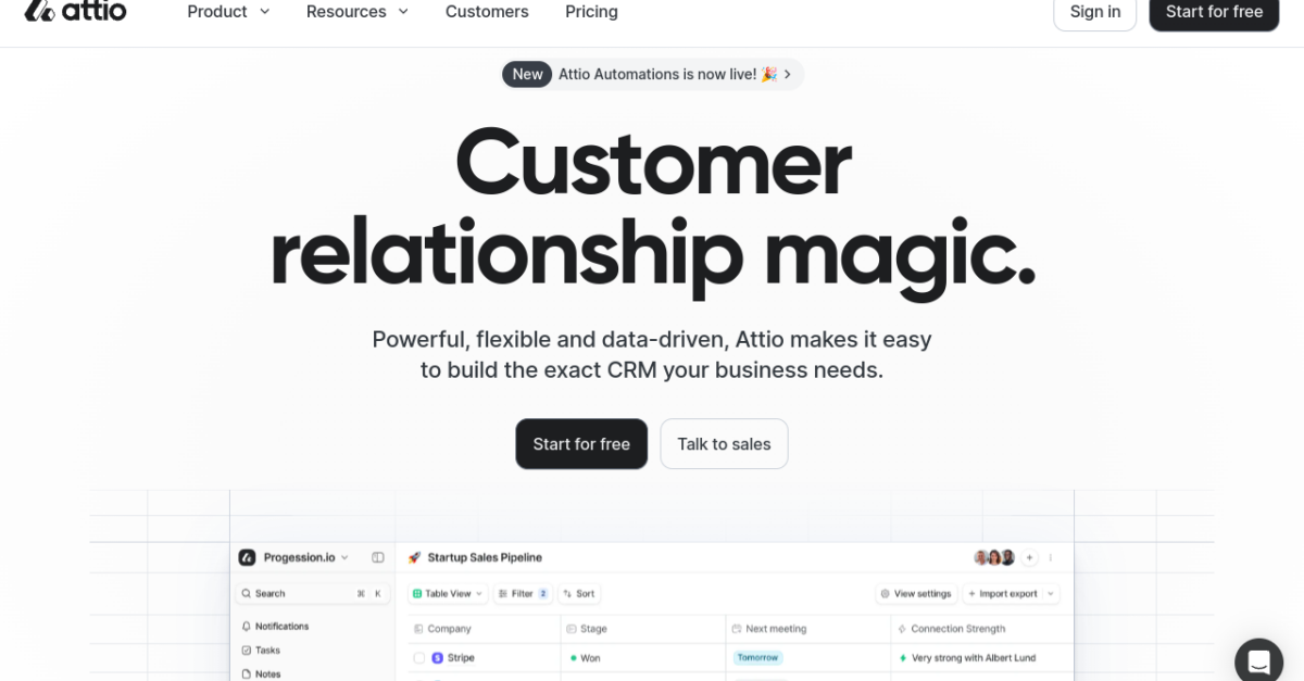 14 Examples of the Best B2B SaaS Homepages | Powered by Search
