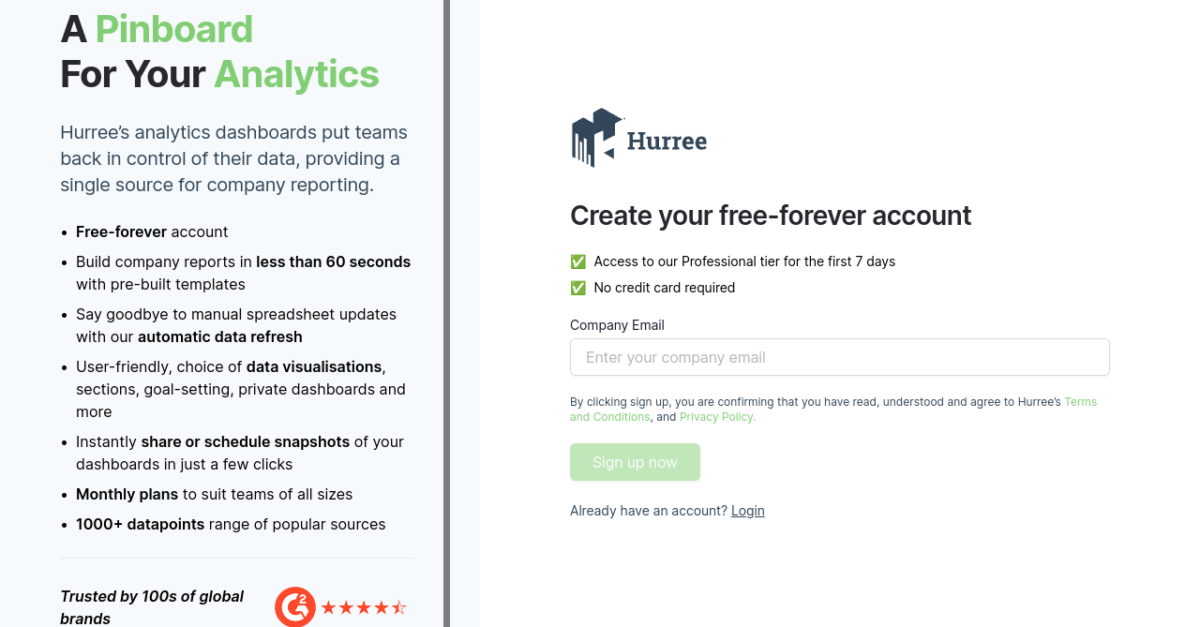 10 Examples of The Best SaaS Landing Pages | Powered by Search