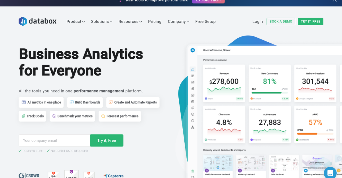 10 of the Top Business Intelligence Tools for B2B SaaS | Powered by Search