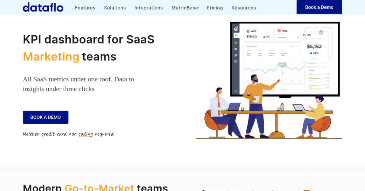 10 of the Top Business Intelligence Tools for B2B SaaS | Powered by Search