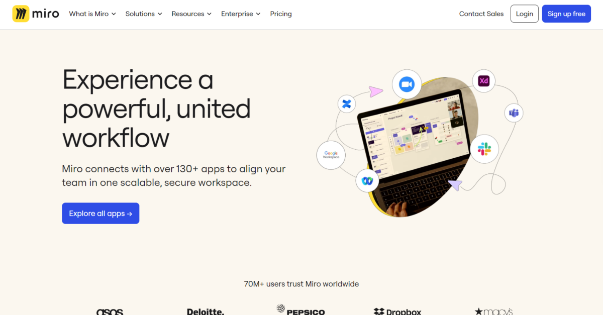 20 Examples of the Best SaaS Integrations Pages | Powered by Search